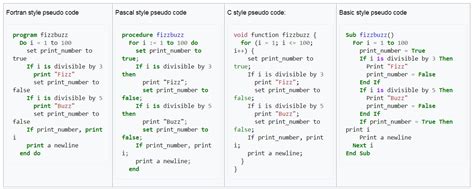 how to write comments in pseudocode