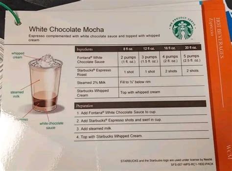 All Starbucks Leaked Coffee Recipes In One Place😜 ️😂🍺😎 You Can Buy The