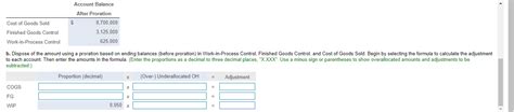 Solved Account Balance Cost Of Goods Sold After Proration