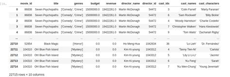 loading data using pydgraph dgraph discuss dgraph