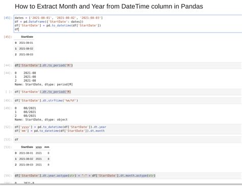 how to extract month and year from datetime column in pandas