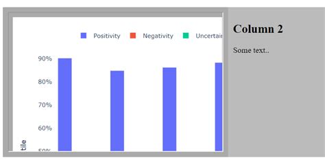python how to make plotly graph fit to div in html stack overflow