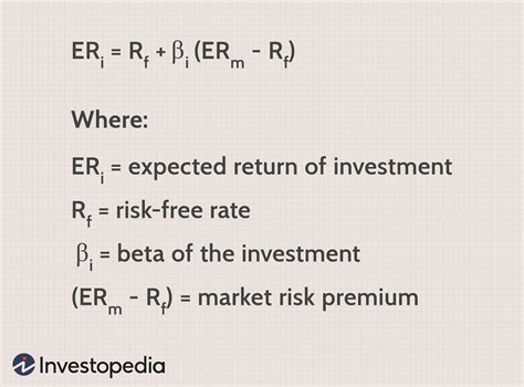 7 Explain The Difference Between Expected Return And Realized Return