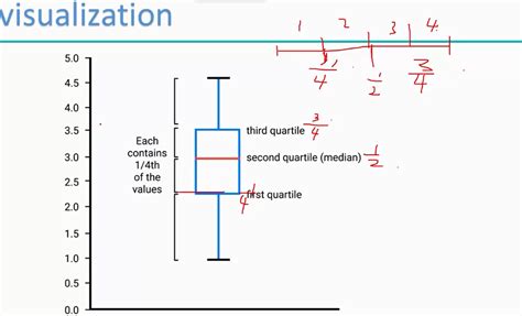 matplotlib的使用教程 学海无涯 csdn博客