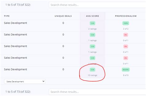 secondary ordering for column in datatables stack overflow