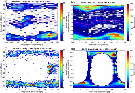 The A Geographic Latitude Versus Longitude Distribution And B