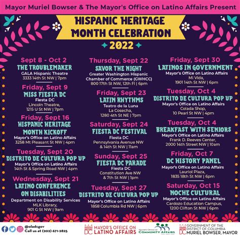 Dc Looks To ‘preserve And Promote Its Latino Culture During Hispanic