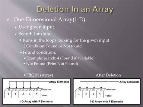 a presentation about array manipulation insertion and deletion in an ar…