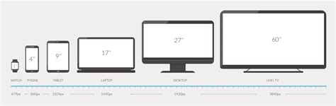 how to measure monitor size 3 simple steps with pictures