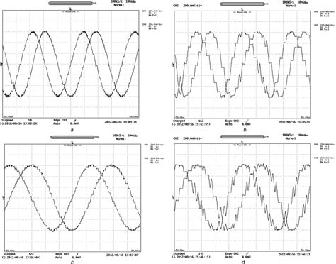 Torque Ripple Reduction Technique With Improved Flux Response For A