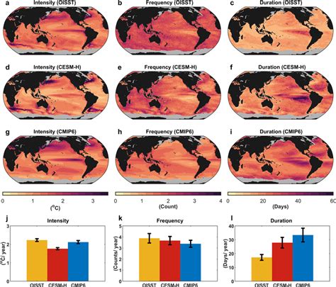 Observed And Simulated Marine Heatwave Mhw Statistics During