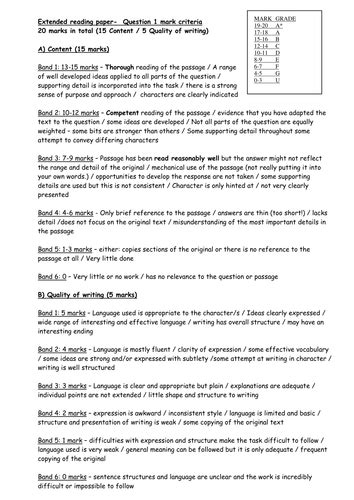 Cambridge Igcse Extended Reading Paper Question 1 Teaching Resources