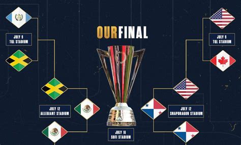 Donde Se Juega La Final De La Copa Oro 2024 Lola Sibbie