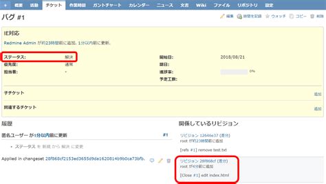 githubとredmineの連携 －webhooks編－ dx事業 マクニカ