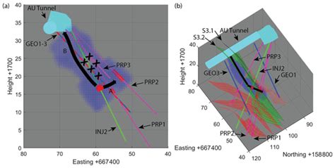 Se Relations Coherent Diffraction Imaging For Enhanced Fault And