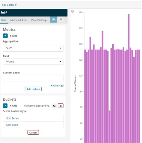 elasticsearch how to filter the aggregation results in