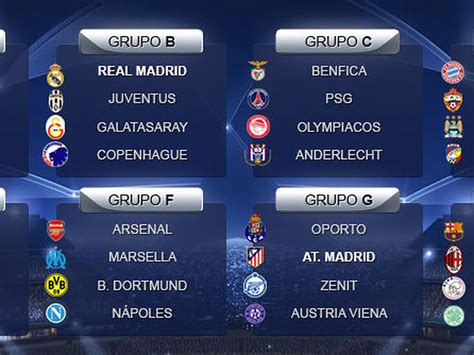 Champions League Así Ha Quedado El Sorteo De La Champions