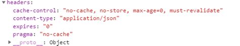 reactjs react axios response authorization value does not appear