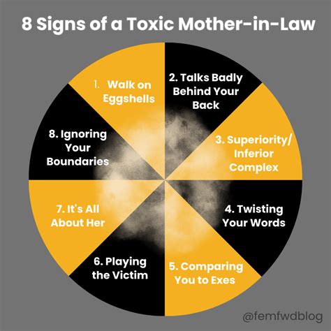 8 Signs You Have A Toxic Mother In Law — Femfwd Relationship Advice For