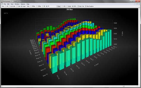 data visualization c charts exe svg html5