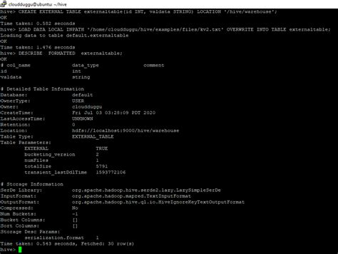 apache hive internal and external tables tutorial cloudduggu