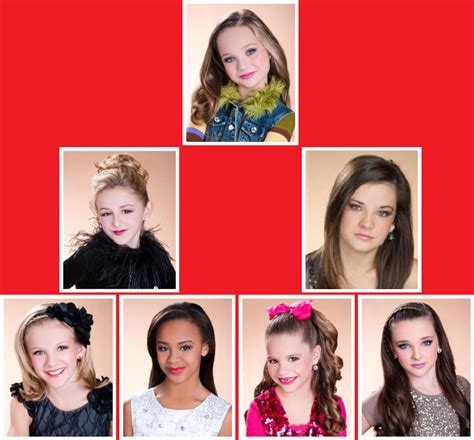 Dance Moms Pyramid 2022