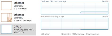 cycles 2 gpus combined slower than single gpu rendering mcneel forum