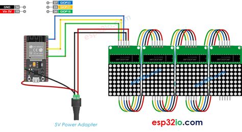 Esp32 Led Matrix Esp32 Tutorial Edu Svet Gob Gt