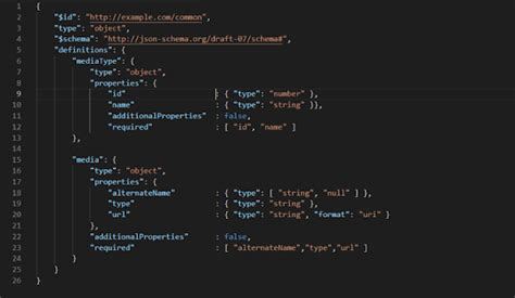 how to validate json in java jackson example tutorial