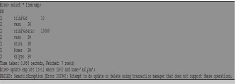 failed semanticexception [error 10294] attempt to do update or delete
