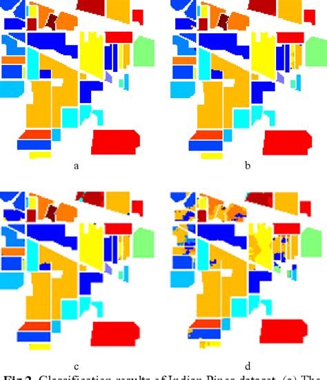 Figure 2 From Hyperspectral Image Classification Based On Spectral
