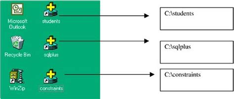 2 1 simplify sqlplus for yourself on windows programming oracle