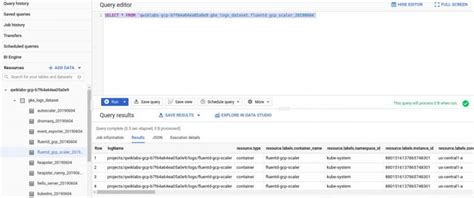 blog cloud logging on kubernetes engine tudip
