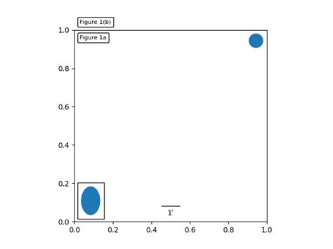 overview of axes grid1 toolkit — matplotlib 3 2 2 documentation