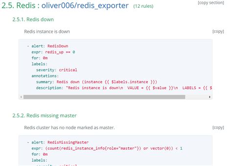 sharing prometheus rules · prometheus client golang · discussion 922