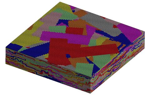 Discontinuous Fiber Composites Finite Element Simulation Enteknograte