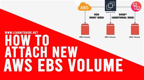 how to attach aws ebs volume to aws ec2 instance aws beginners