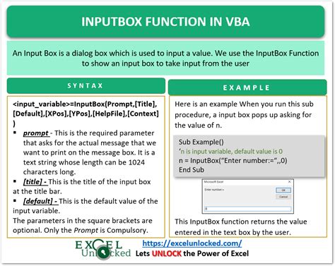 Inputbox Function Vba Syntax And Examples Excel Unlocked