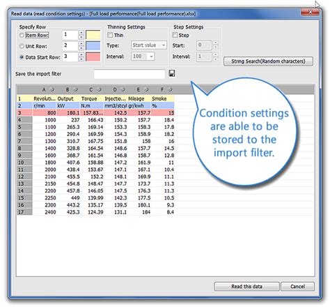 ono sokki oc 1300 multi functioned graph creating software