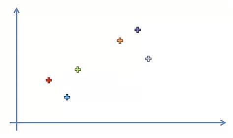 hierarchical agglomerative clustering algorithm example in