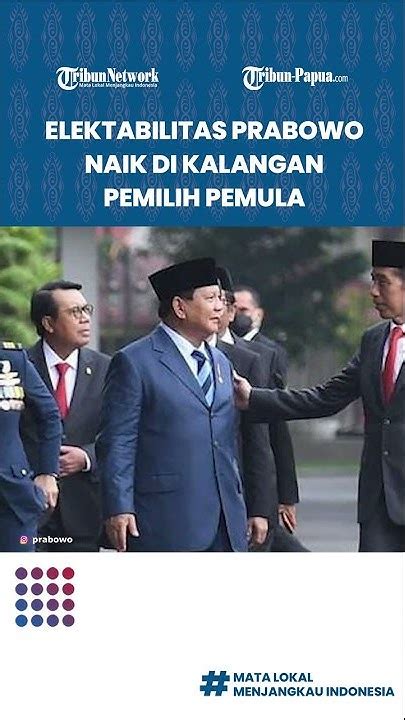 Jelang Pilpres 2024 Elektabilitas Prabowo Subianto Naik Di Kalangan