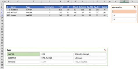 how to remove blank rows in excel using filters and removing the