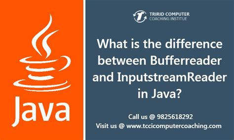 java what is bufferedreader gerald hipple coiffure