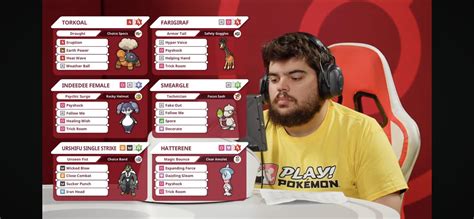 I Got Top 4 At Orlando Regionals Ama About The Team Tournament Or