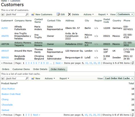 code on time data sources stored procedures using