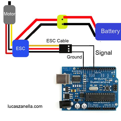 connected battery esc and motor does not power up the