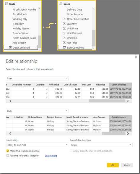 using combinevalues to optimize directquery performance