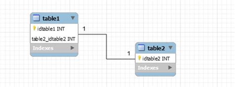 in mysql workbench how can i rename table column in a way that