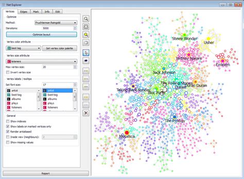 what is business analytics business analytics tools predictive