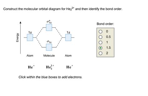Solved Construct The Molecular Orbital Diagram For He22 And